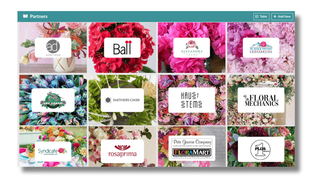 Frequently Asked Questions for Beginners | Details Flowers Software