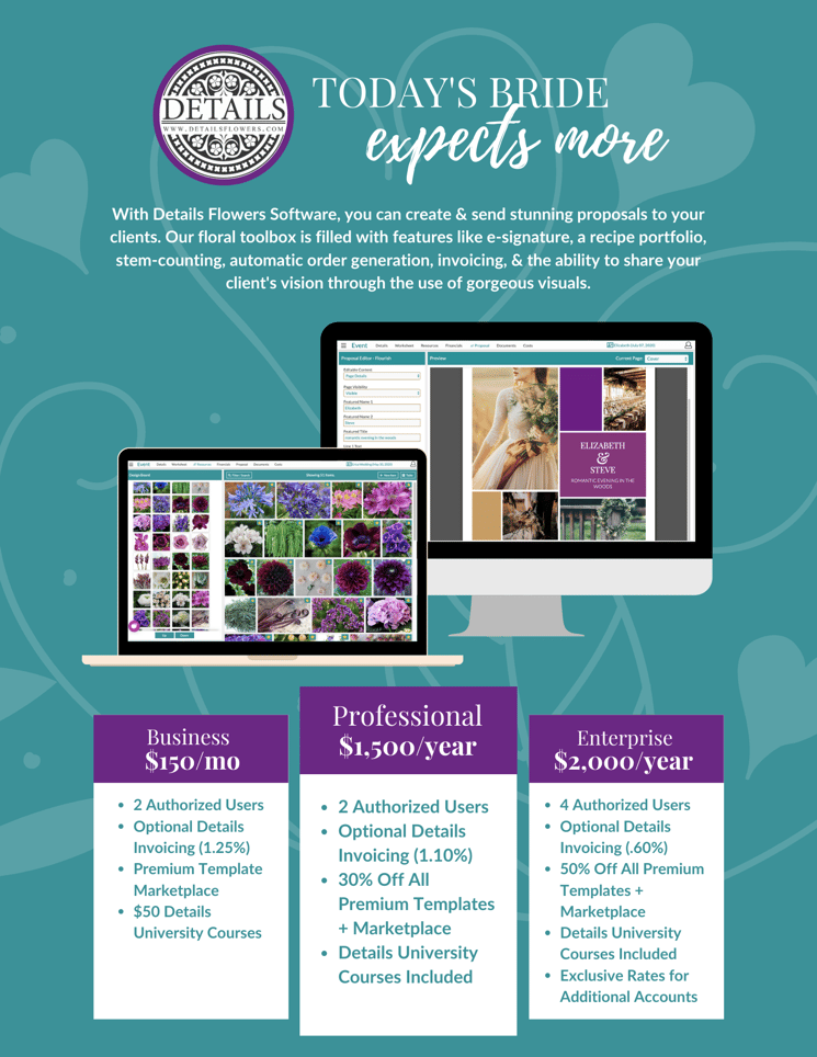 Details Flowers Software | We Help Florists & Designers Do More & Earn More
